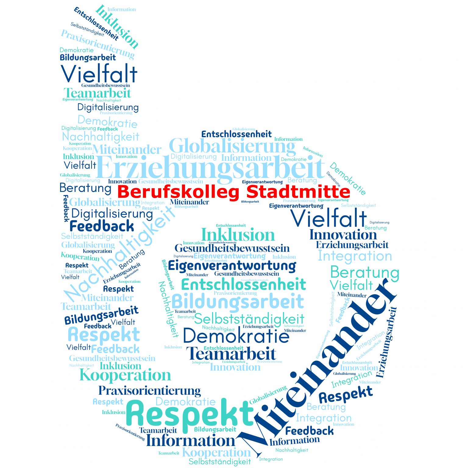 Unser Leitbild – Berufskolleg Stadtmitte der Stadt Mülheim an der Ruhr